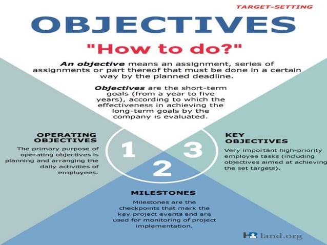 POM_UNIT_II_PLANNING.pptx