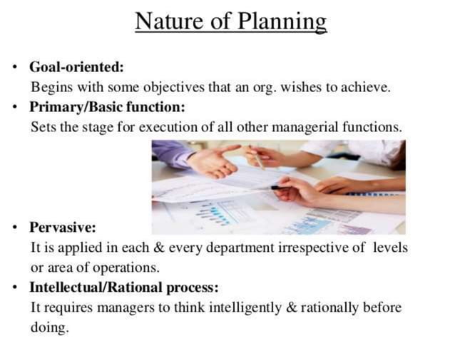 POM_UNIT_II_PLANNING.pptx | Free Download