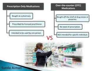 POM vs OTC drugs | PPTX