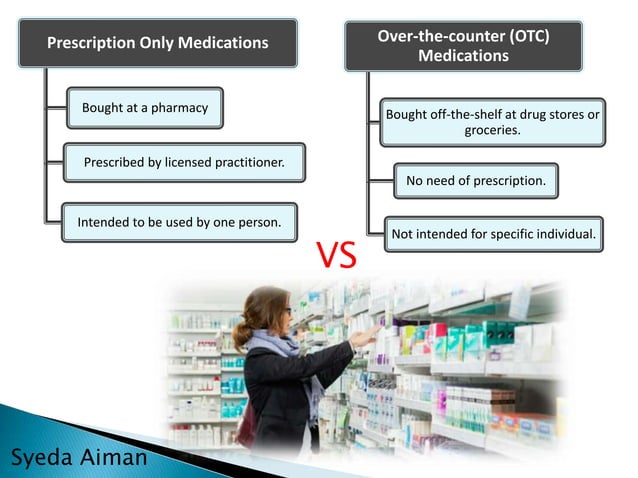 POM vs OTC drugs | PPTX