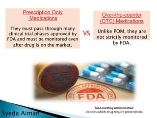 POM vs OTC drugs | PPTX