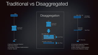 Disaggregation in PON networks - SDN PON | PDF