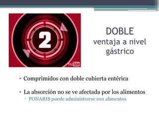 PONARIS ventajas y beneficios en la medicina.pptx