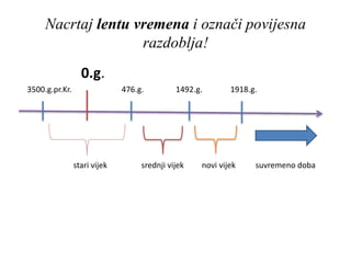 Ponavljanje poč. 7. | PPT