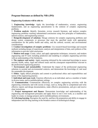 PO_NBA_For_All_Branches_of_Engineering_INDIA | PDF