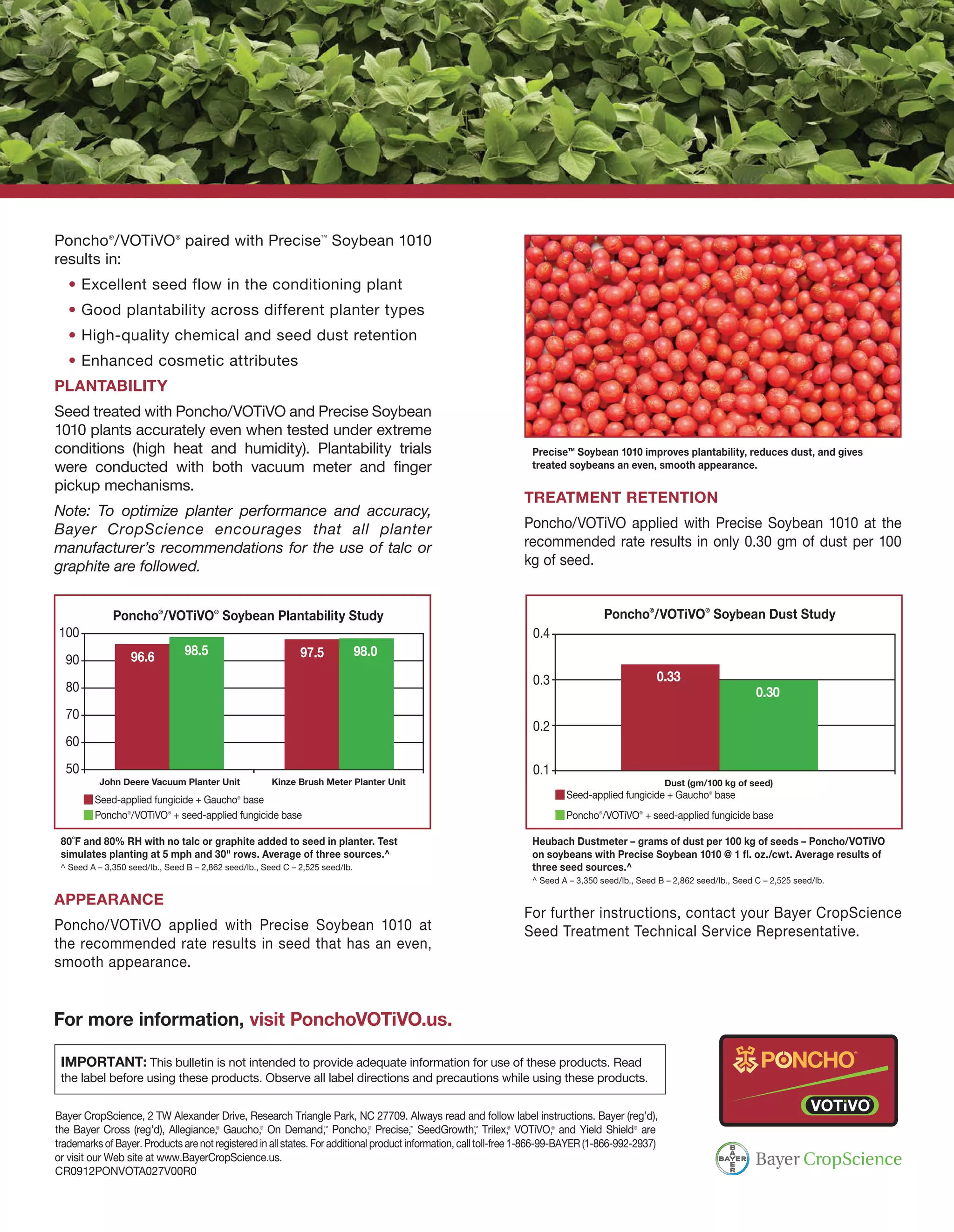 Poncho®/VOTiVO® Soybean Handling Guide | PDF