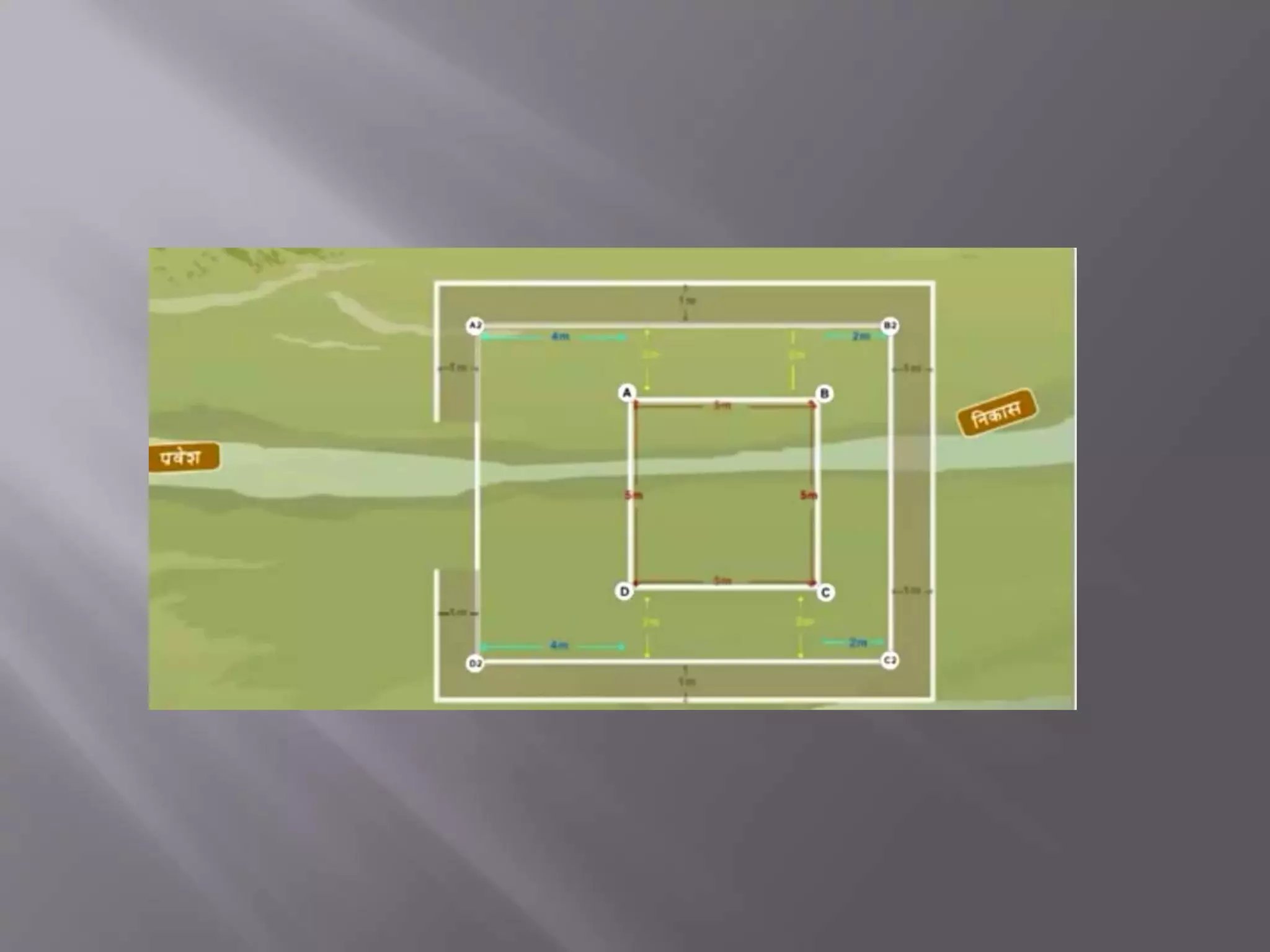 FARM POND DESIGN AND ITS COST ESTIMATION | PPTX