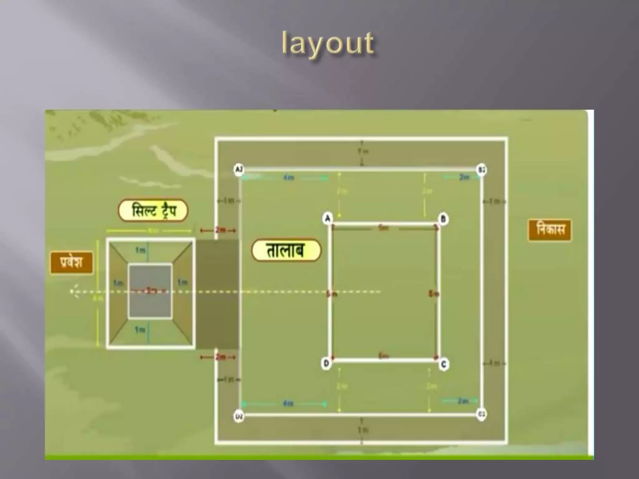 FARM POND DESIGN AND ITS COST ESTIMATION | PPTX