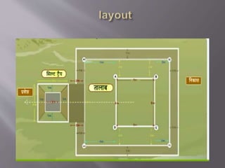 FARM POND DESIGN AND ITS COST ESTIMATION | PPTX
