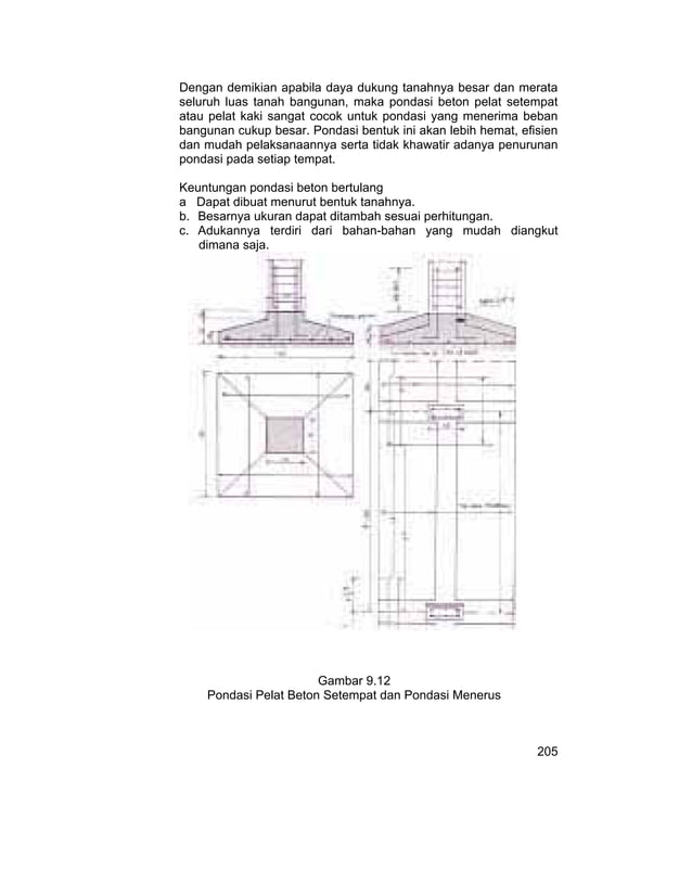 KONSTRUKSI PONDASI | PDF