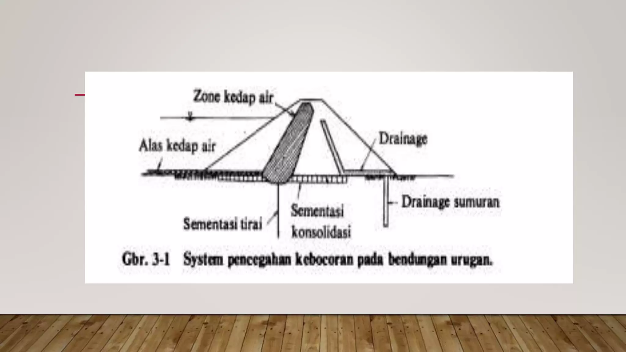 Pondasi bendungan | PPT