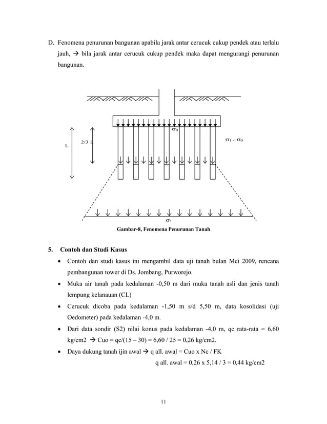 Pondasi cerucuk | PDF