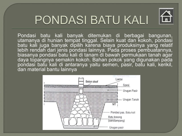 JENIS JENIS PONDASI | PPTX