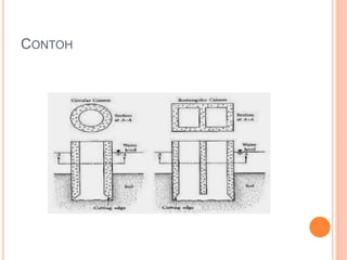 Pondasi sumuran persegi | PPT