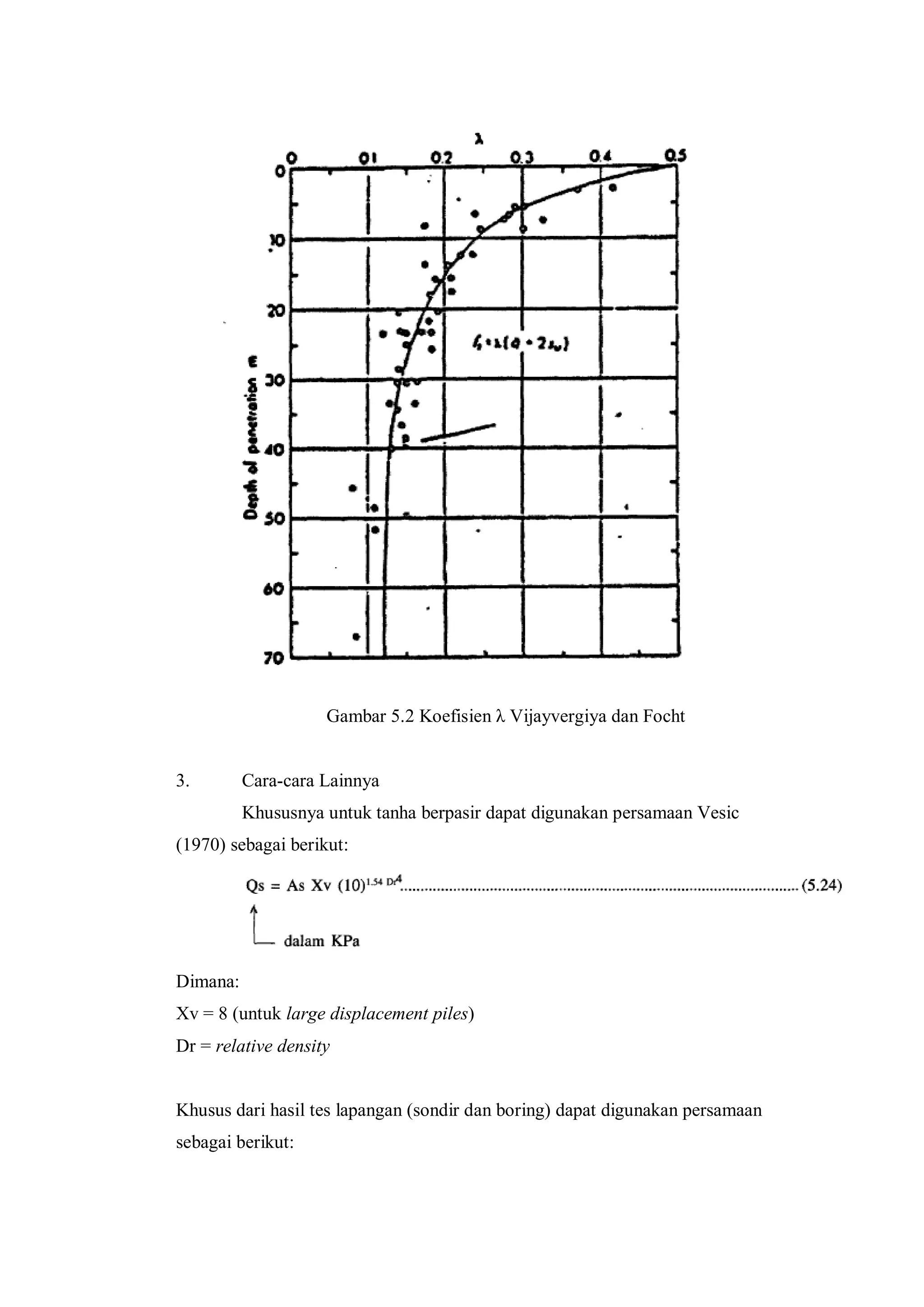 Pondasi tiang pancang univ.gunadarma (ayu, aci, yoan) | PDF