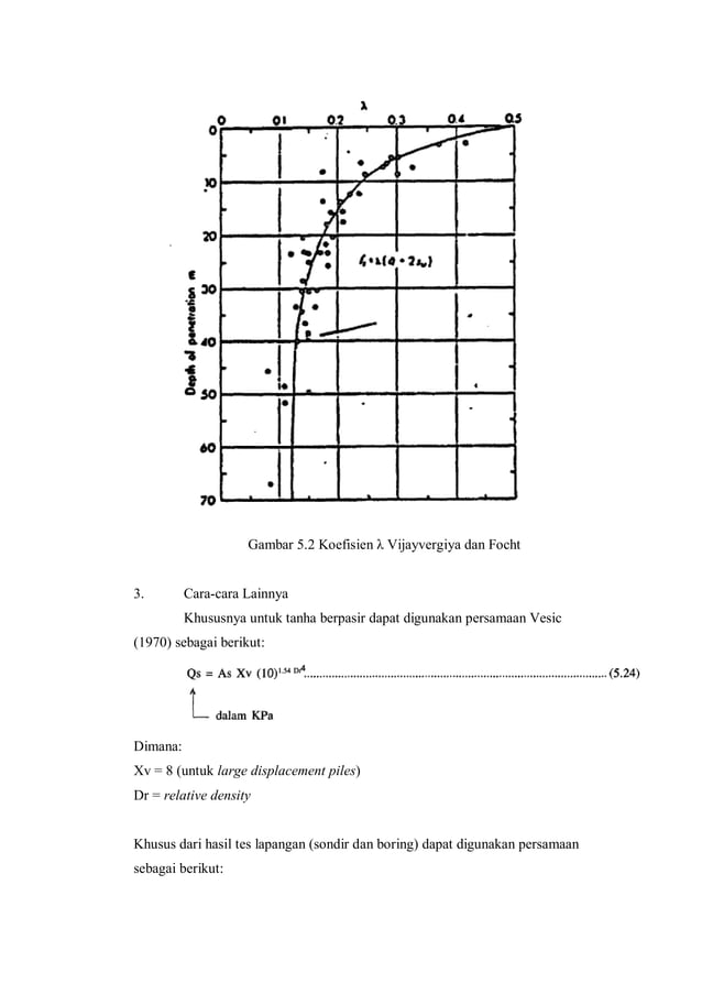 Pondasi tiang pancang univ.gunadarma (ayu, aci, yoan) | PDF