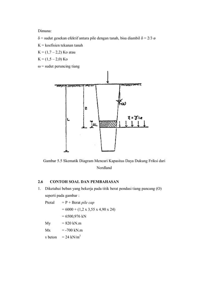 Pondasi tiang pancang univ.gunadarma (ayu, aci, yoan) | PDF