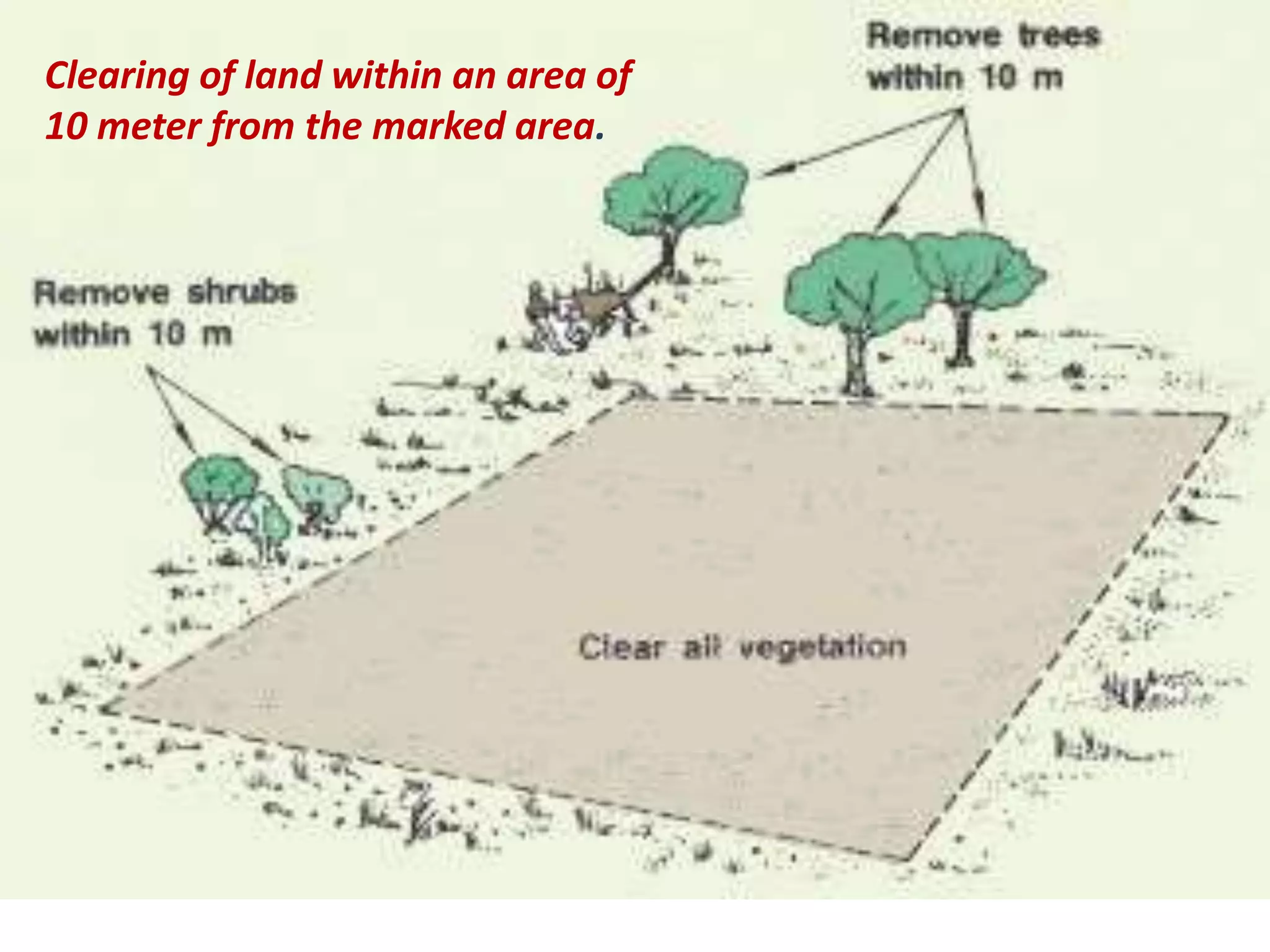 CONSTRUCTION OF FISH POND | PPTX