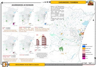 Pondicherry tourism | PPTX