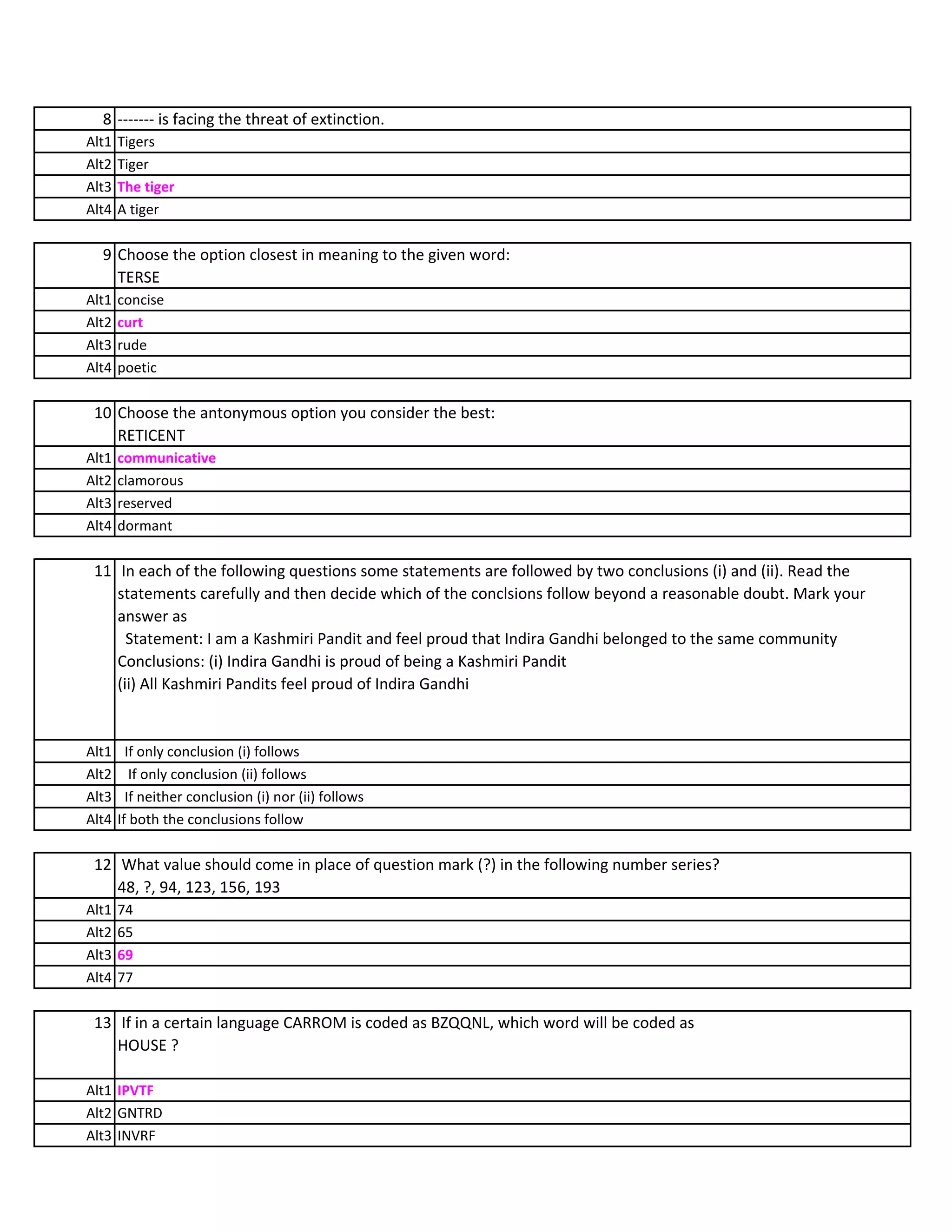 Pondicherry university 2017 m.sc. applied psychology entrance exam ...