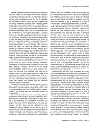 post mortem interval and biochemistry markers | PDF