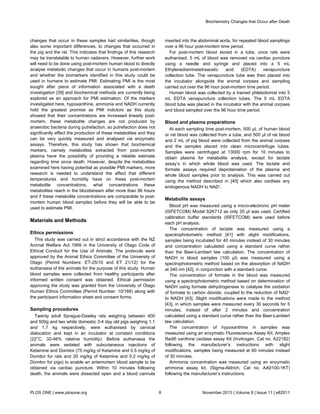 post mortem interval and biochemistry markers | PDF