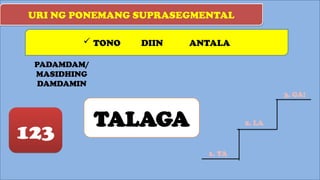 PONEMANG-SUPRASEGMENTAL.pptxñnnnnnnnnnnnnn | PPTX
