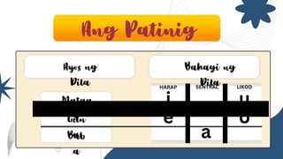 ponemang patinig.pptx Pag-uulat sa FILIPINO | PPT