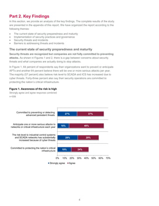 Ponemon report : 'Critical Infrastructure: Security Preparedness and Maturity - | PDF | IT and ...