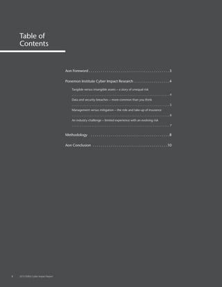 Ponemon 2015 EMEA Cyber Impact Report | PDF