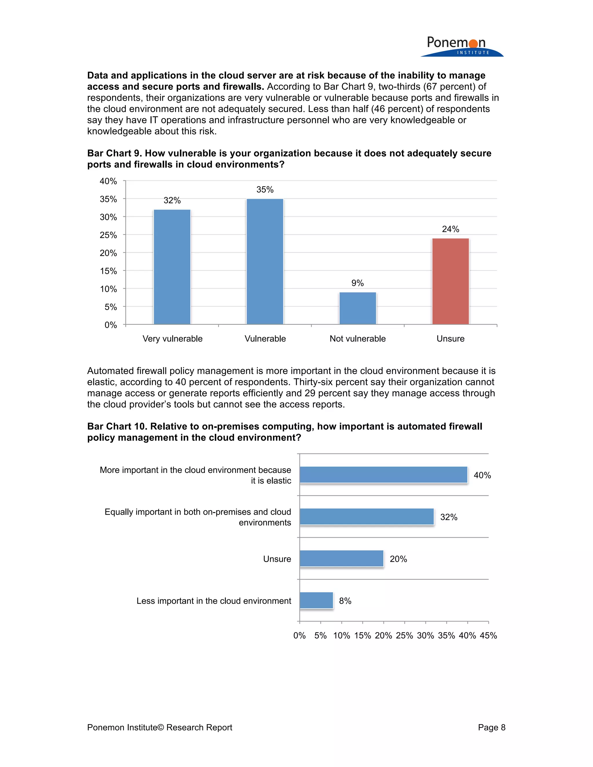 Ponemon cloud security study | PDF