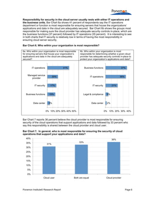Ponemon cloud security study | PDF