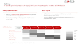 Ponencia Laura Rodriguez Barbero. Ingeniero en el mundo de la Energía ...