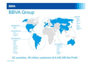 Centro de Innovación de BBVA: Las ciudades y los datos | PDF