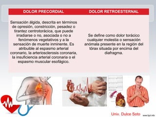 Cardiopatías | PPT