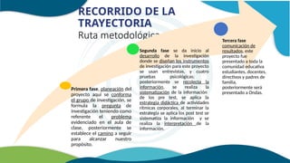 PONENCIA El Ritmo te mueve y estimula tu actividad cerebral.pptx