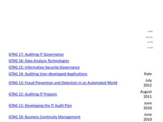 Ponencia ia + it | PPT