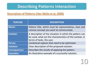 Patterns of Interaction Description Including Aspects of Constraints | PPT