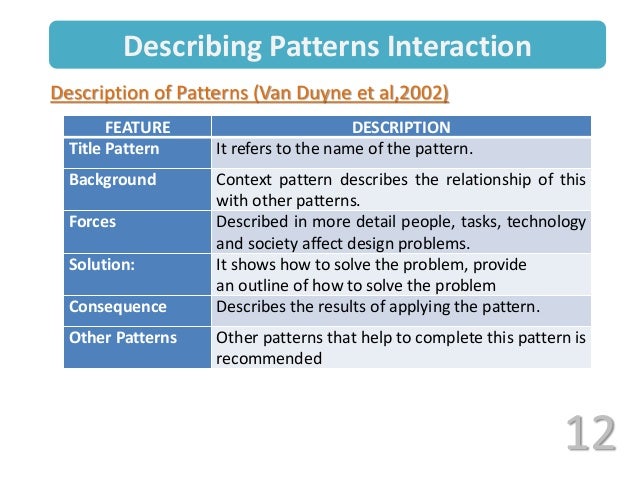 Patterns of Interaction Description Including Aspects of Constraints