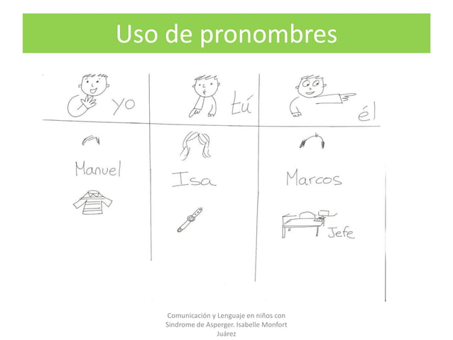 Ponencia isabelle monfort