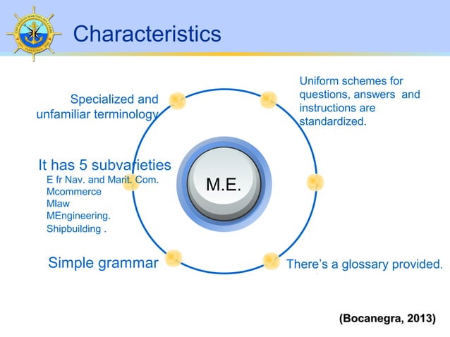 Maritime English | PPT | Cruises | Travel Type