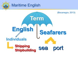 Maritime English | PPT