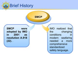 Maritime English | PPT