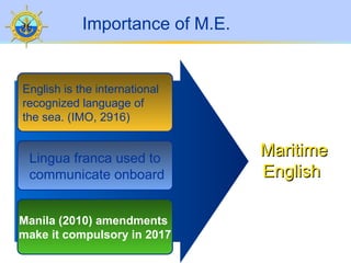 Maritime English | PPT