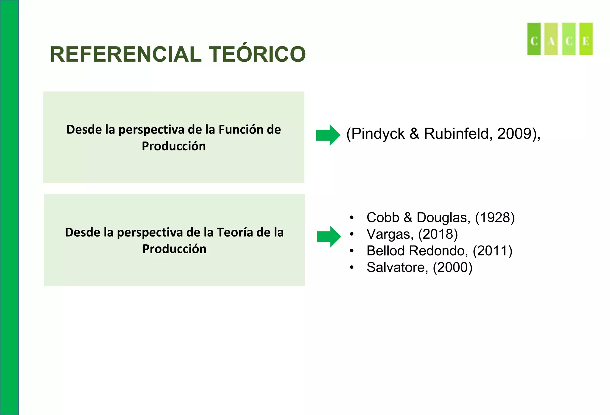 Ponencia modelo | PPT