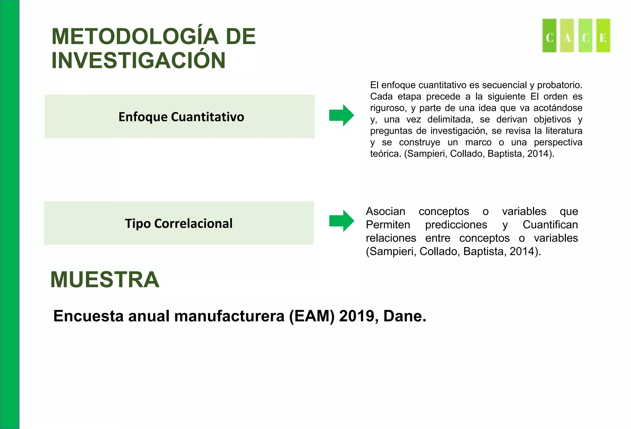 Ponencia modelo | PPT