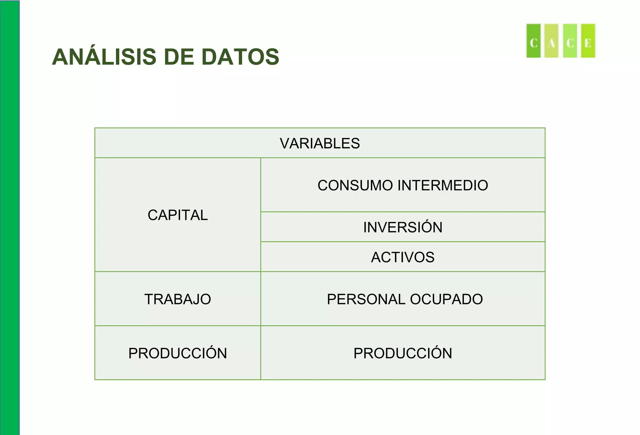 Ponencia modelo | PPT