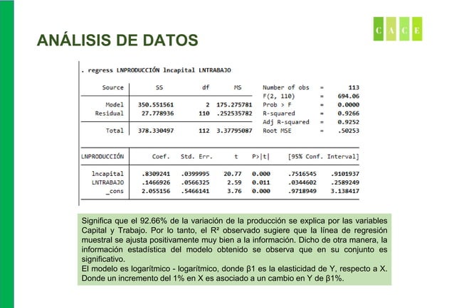 Ponencia modelo | PPT