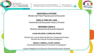 PONENCIA PREVENCIÓN Y ATENCIÓN INTEGRAL TEMPRANA (SENIFA).pdf