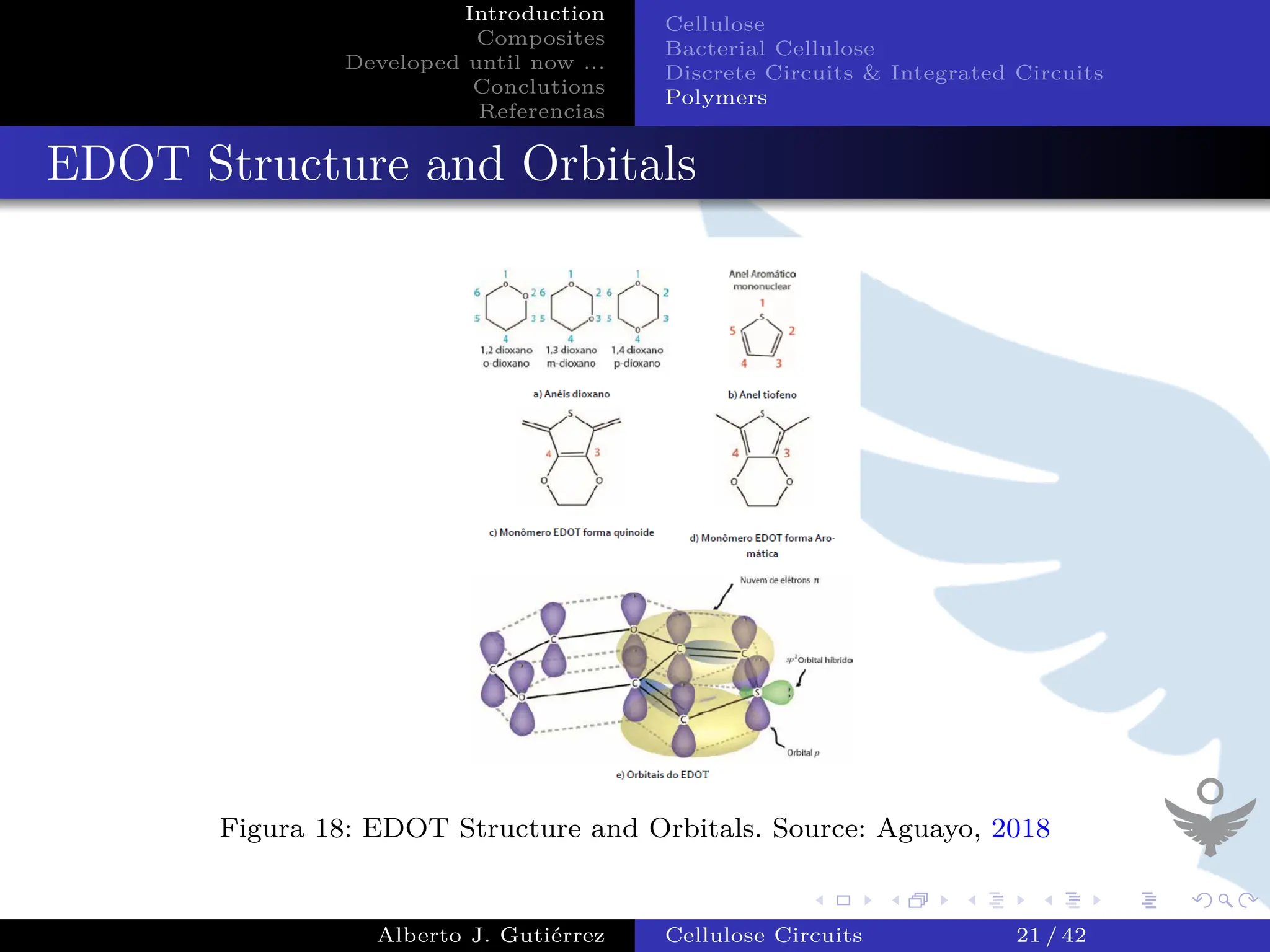 Bacterial Cellulose Integrated Circuits.pdf